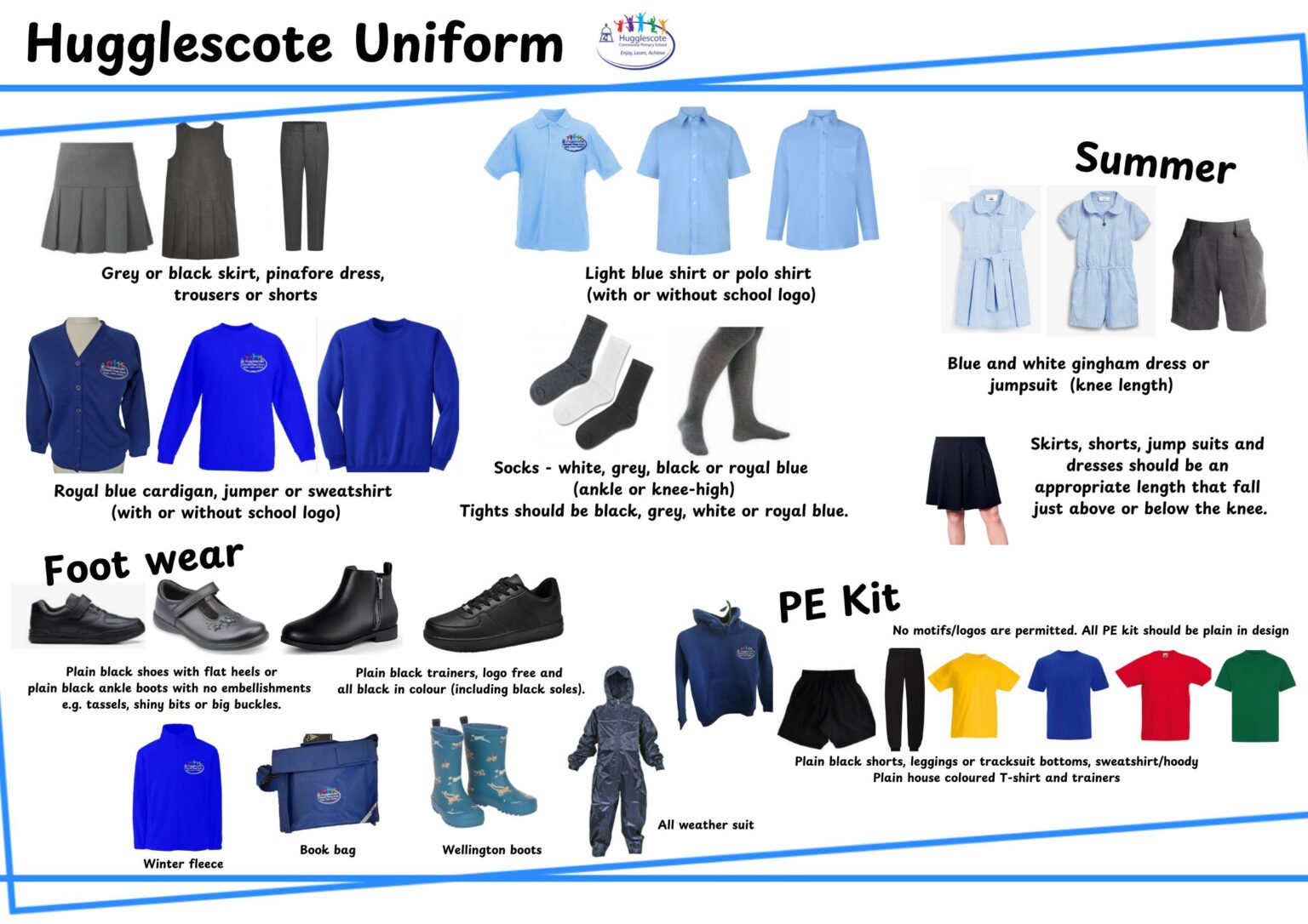 EYFS Transition for new parents/carers.